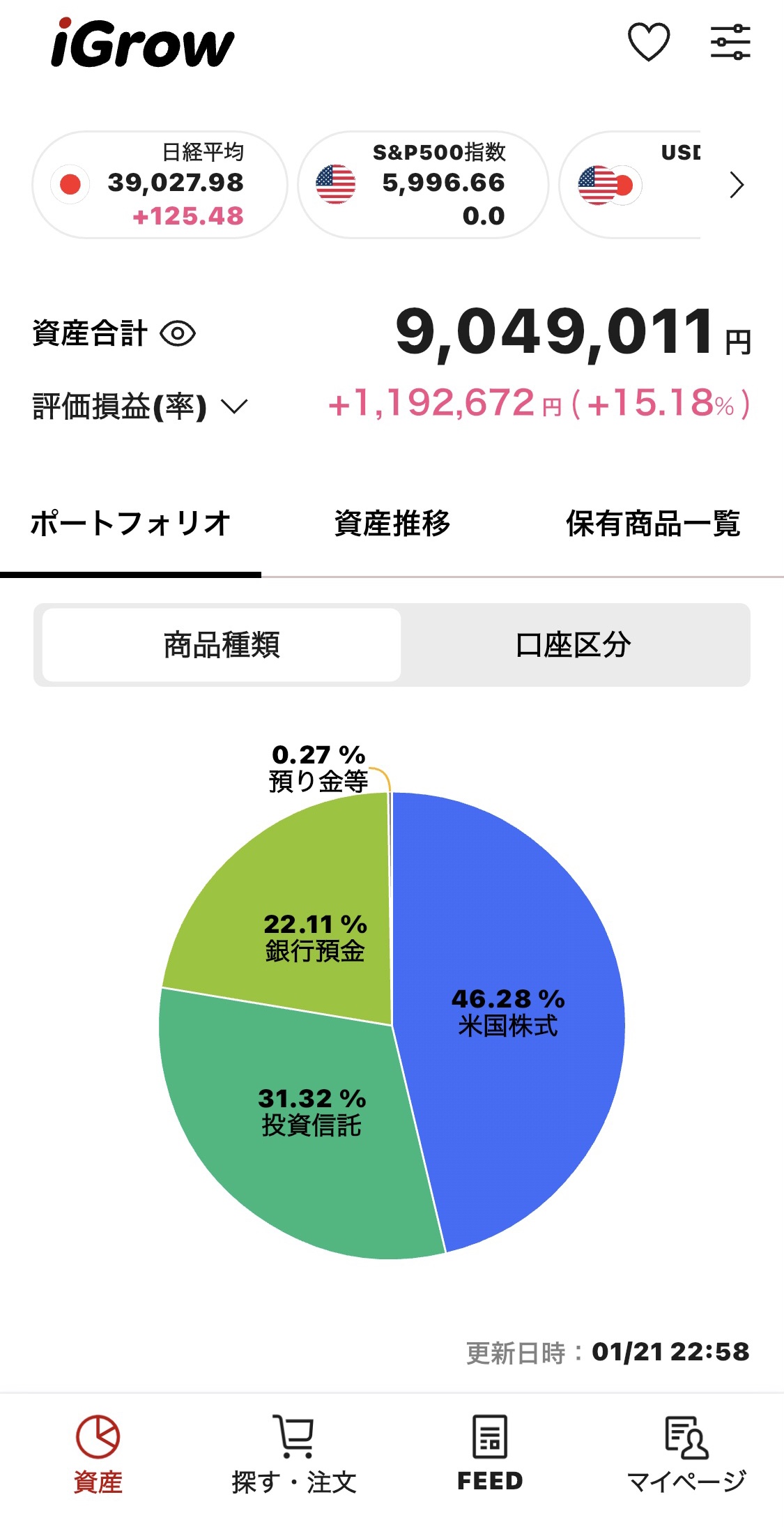 【結構便利です！】楽天証券の新アプリ「iGrow」を使ってみた！ 基本機能や注意点を解説 | ユキたまブログ～FIREを目指す生活～